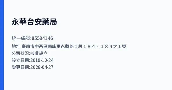永華台安藥局的照片-統編 85584146(臺南市) 公司登記資料與營業項目詳細圖表