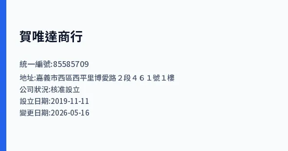 賀唯達商行的照片-統編 85585709(嘉義市) 公司登記資料與營業項目詳細圖表