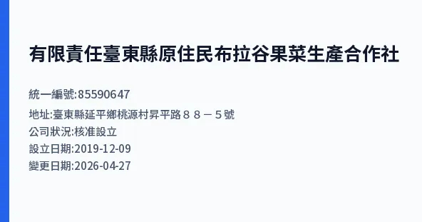 有限責任臺東縣原住民布拉谷果菜生產合作社的照片-統編 85590647(臺東縣) 公司登記資料與營業項目詳細圖表