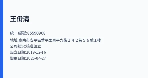 王佾清的照片-統編 85590908(臺南市) 公司登記資料與營業項目詳細圖表