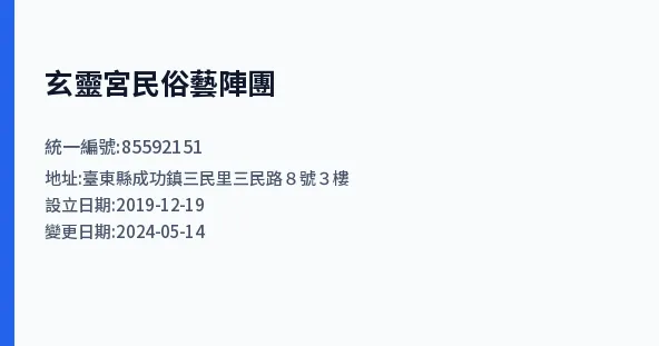玄靈宮民俗藝陣團的照片-統編 85592151(臺東縣) 公司登記資料與營業項目詳細圖表
