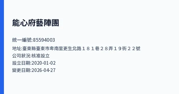 能心府藝陣團的照片-統編 85594003(臺東縣) 公司登記資料與營業項目詳細圖表