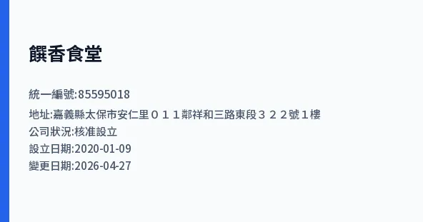 饌香食堂的照片-統編 85595018(嘉義縣) 公司登記資料與營業項目詳細圖表
