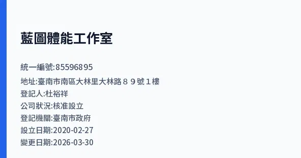 藍圖體能工作室的照片-統編 85596895(臺南市) 公司登記資料與營業項目詳細圖表