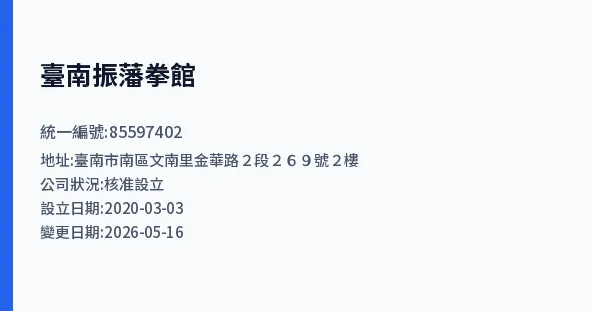 臺南振藩拳館的照片-統編 85597402(臺南市) 公司登記資料與營業項目詳細圖表