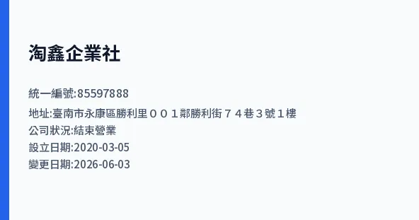 淘鑫企業社的照片-統編 85597888(臺南市) 公司登記資料與營業項目詳細圖表