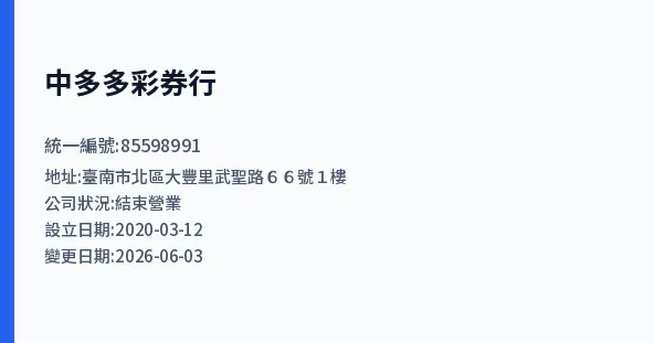 中多多彩券行的照片-統編 85598991(臺南市) 公司登記資料與營業項目詳細圖表
