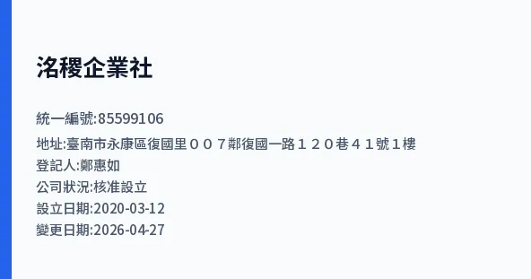 洺稷企業社的照片-統編 85599106(臺南市) 公司登記資料與營業項目詳細圖表
