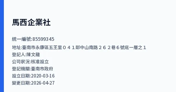 馬西企業社的照片-統編 85599345(臺南市) 公司登記資料與營業項目詳細圖表