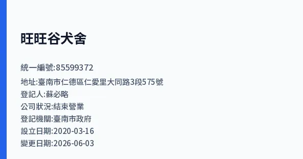 旺旺谷犬舍的照片-統編 85599372(臺南市) 公司登記資料與營業項目詳細圖表