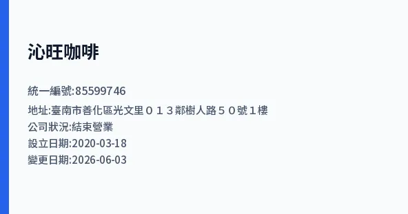 沁旺咖啡的照片-統編 85599746(臺南市) 公司登記資料與營業項目詳細圖表