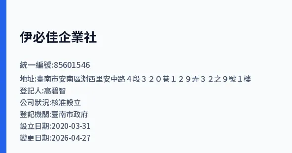 伊必佳企業社的照片-統編 85601546(臺南市) 公司登記資料與營業項目詳細圖表