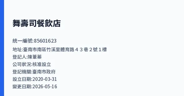 舞壽司餐飲店的照片-統編 85601623(臺南市) 公司登記資料與營業項目詳細圖表