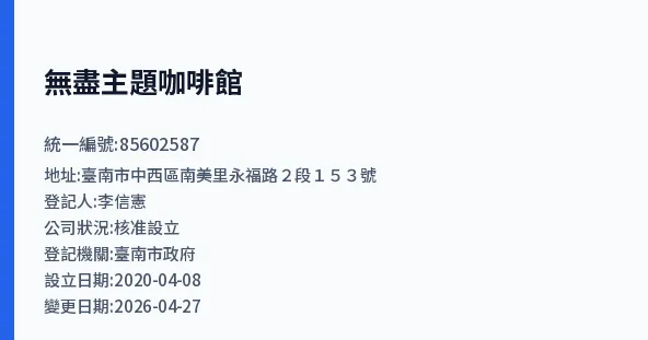 無盡主題咖啡館的照片-統編 85602587(臺南市) 公司登記資料與營業項目詳細圖表
