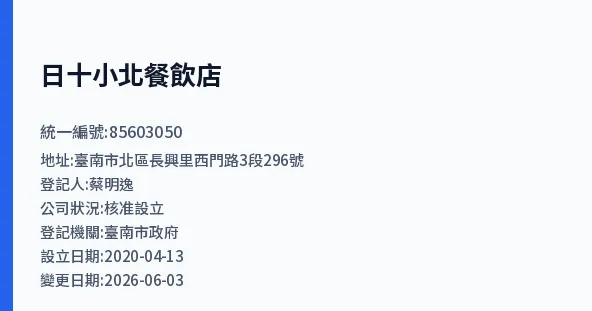 日十小北餐飲店的照片-統編 85603050(臺南市) 公司登記資料與營業項目詳細圖表