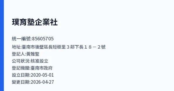 璞育塾企業社的照片-統編 85605705(臺南市) 公司登記資料與營業項目詳細圖表