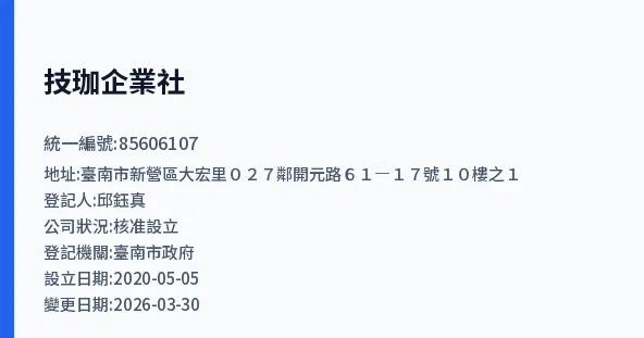 技珈企業社的照片-統編 85606107(臺南市) 公司登記資料與營業項目詳細圖表