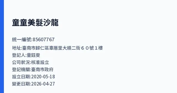 童童美髮沙龍的照片-統編 85607767(臺南市) 公司登記資料與營業項目詳細圖表
