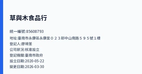 草與木食品行的照片-統編 85608793(臺南市) 公司登記資料與營業項目詳細圖表