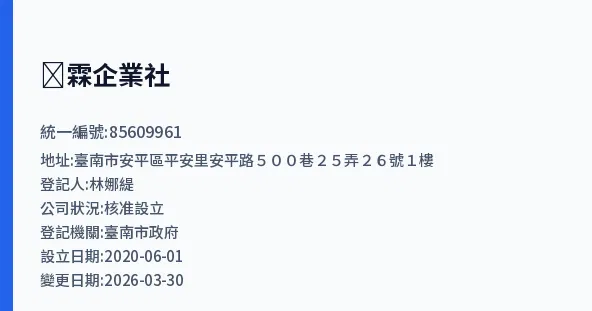 琻霖企業社的照片-統編 85609961(臺南市) 公司登記資料與營業項目詳細圖表