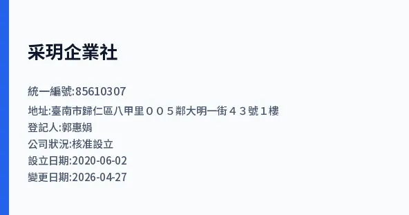 采玥企業社的照片-統編 85610307(臺南市) 公司登記資料與營業項目詳細圖表