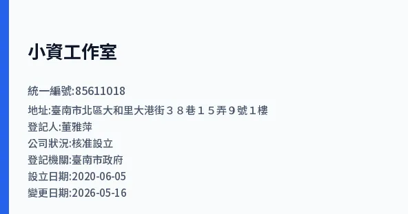 小資工作室的照片-統編 85611018(臺南市) 公司登記資料與營業項目詳細圖表