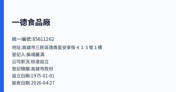 一德食品廠的照片-統編 85611262(高雄市) 公司登記資料與營業項目詳細圖表