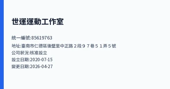 世運運動工作室的照片-統編 85619763(臺南市) 公司登記資料與營業項目詳細圖表