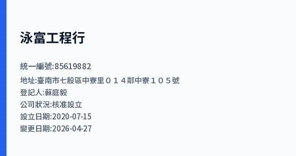 泳富工程行的照片-統編 85619882(臺南市) 公司登記資料與營業項目詳細圖表