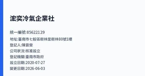 浤奕冷氣企業社的照片-統編 85622129(臺南市) 公司登記資料與營業項目詳細圖表