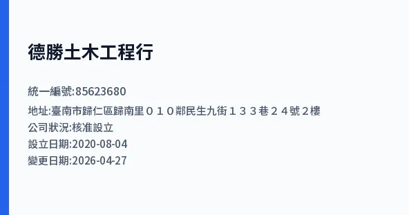 德勝土木工程行的照片-統編 85623680(臺南市) 公司登記資料與營業項目詳細圖表