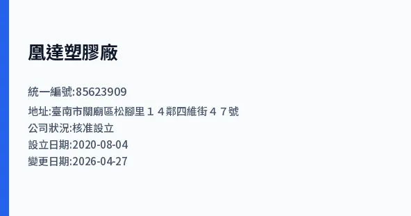 凰達塑膠廠的照片-統編 85623909(臺南市) 公司登記資料與營業項目詳細圖表