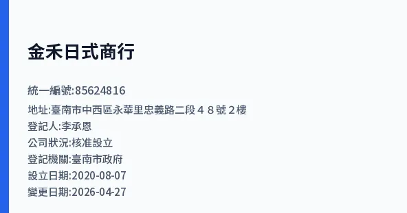 金禾日式商行的照片-統編 85624816(臺南市) 公司登記資料與營業項目詳細圖表