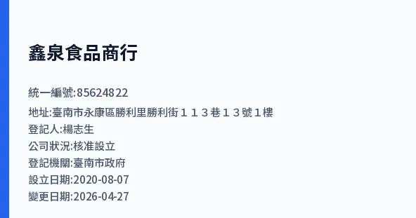 鑫泉食品商行的照片-統編 85624822(臺南市) 公司登記資料與營業項目詳細圖表