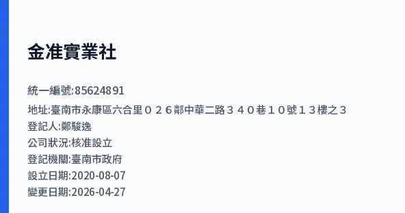 金准實業社的照片-統編 85624891(臺南市) 公司登記資料與營業項目詳細圖表