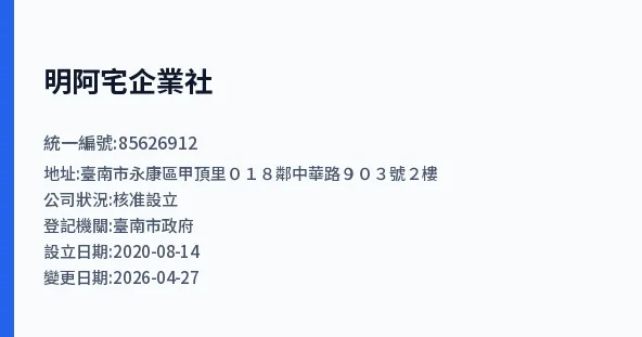 明阿宅企業社的照片-統編 85626912(臺南市) 公司登記資料與營業項目詳細圖表