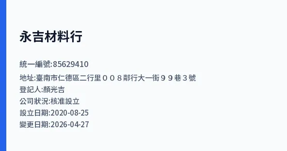 永吉材料行的照片-統編 85629410(臺南市) 公司登記資料與營業項目詳細圖表