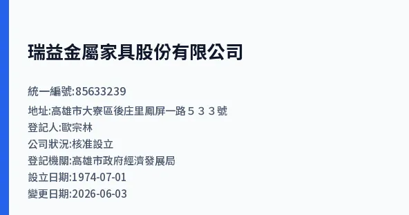 瑞益金屬家具股份有限公司的照片-統編 85633239(高雄市) 公司登記資料與營業項目詳細圖表