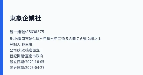 東象企業社的照片-統編 85638375(臺南市) 公司登記資料與營業項目詳細圖表