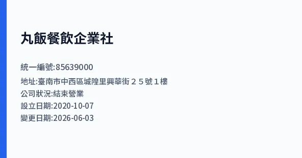 丸飯餐飲企業社的照片-統編 85639000(臺南市) 公司登記資料與營業項目詳細圖表