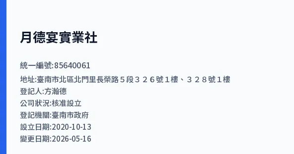 月德宴實業社的照片-統編 85640061(臺南市) 公司登記資料與營業項目詳細圖表