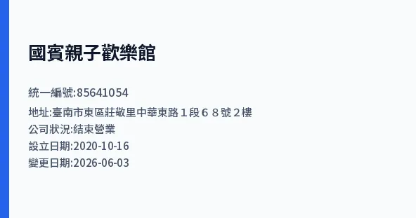 國賓親子歡樂館的照片-統編 85641054(臺南市) 公司登記資料與營業項目詳細圖表