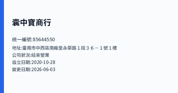 囊中寶商行的照片-統編 85644550(臺南市) 公司登記資料與營業項目詳細圖表