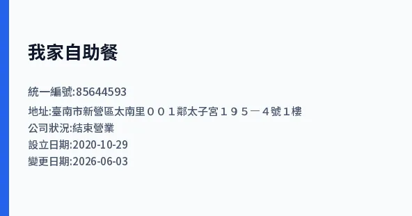 我家自助餐的照片-統編 85644593(臺南市) 公司登記資料與營業項目詳細圖表