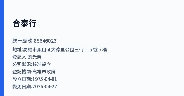 合泰行的照片-統編 85646023(高雄市) 公司登記資料與營業項目詳細圖表