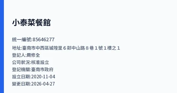 小泰菜餐館的照片-統編 85646277(臺南市) 公司登記資料與營業項目詳細圖表