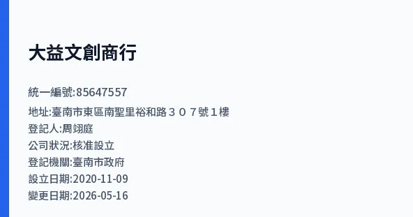 大益文創商行的照片-統編 85647557(臺南市) 公司登記資料與營業項目詳細圖表