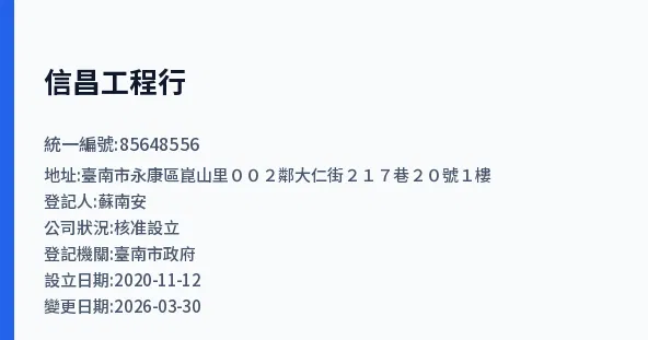 信昌工程行的照片-統編 85648556(臺南市) 公司登記資料與營業項目詳細圖表