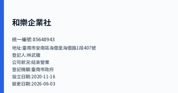 和樂企業社的照片-統編 85648943(臺南市) 公司登記資料與營業項目詳細圖表