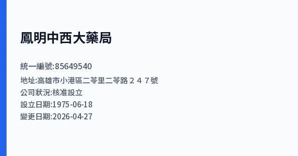 鳳明中西大藥局的照片-統編 85649540(高雄市) 公司登記資料與營業項目詳細圖表